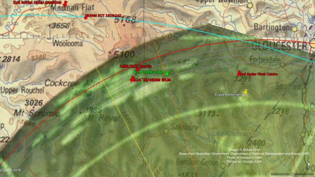 What challenges did the Air Traffic Controllers have? - VH-MDX